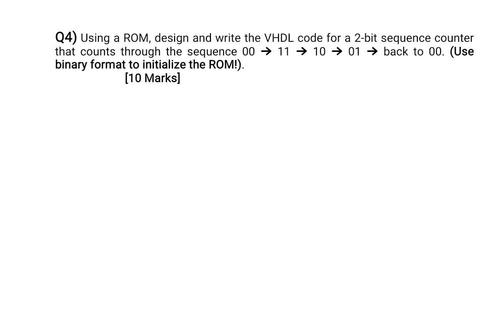 Solved Q4) Using a ROM, design and write the VHDL code for a | Chegg.com