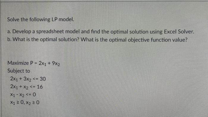 Solved Solve the following LP model. a. Develop a | Chegg.com