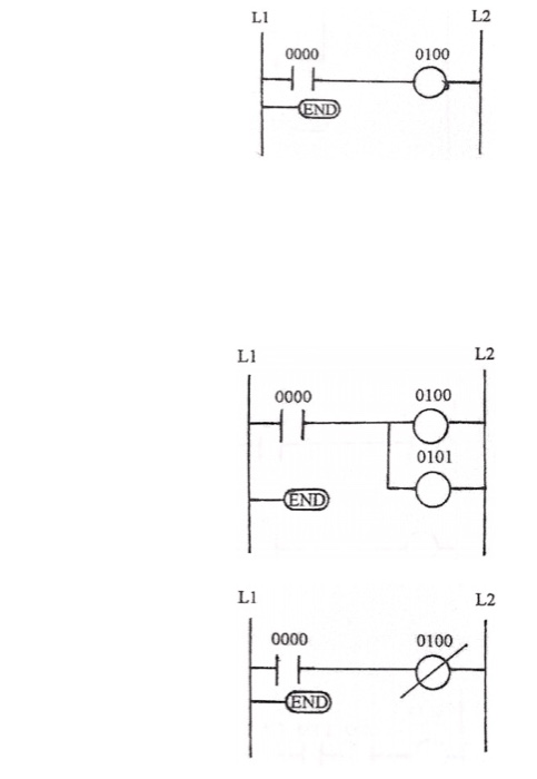 Solved Use Omron PLC programming in each diagram to write | Chegg.com