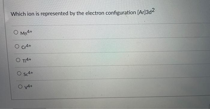 Solved Which ion is represented by the electron | Chegg.com