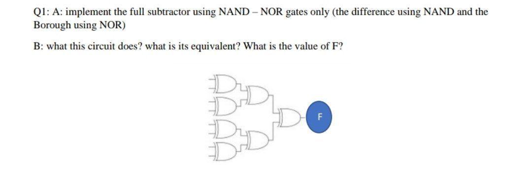 Solved Q1: A: implement the full subtractor using NAND - NOR | Chegg.com