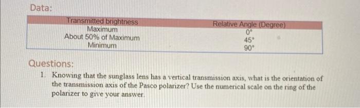 Data: Questions: 1. Knowing that the sunglass lens | Chegg.com