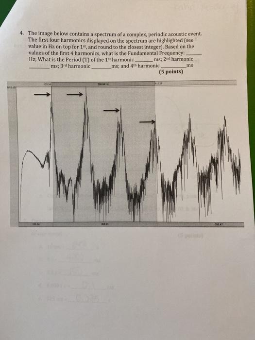Solved 4. The image below contains a spectrum of a complex, | Chegg.com