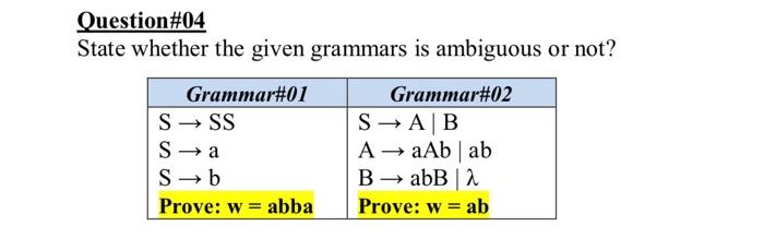 Solved Question#04 State whether the given grammars is | Chegg.com