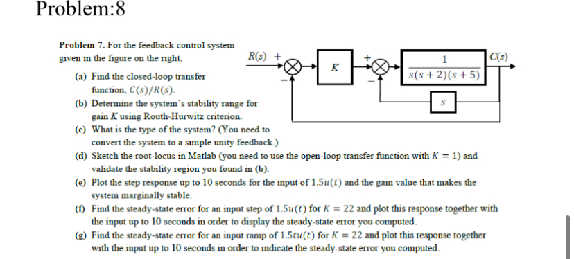 Solved Problem:8Problem 7. ﻿For the feedback control system | Chegg.com