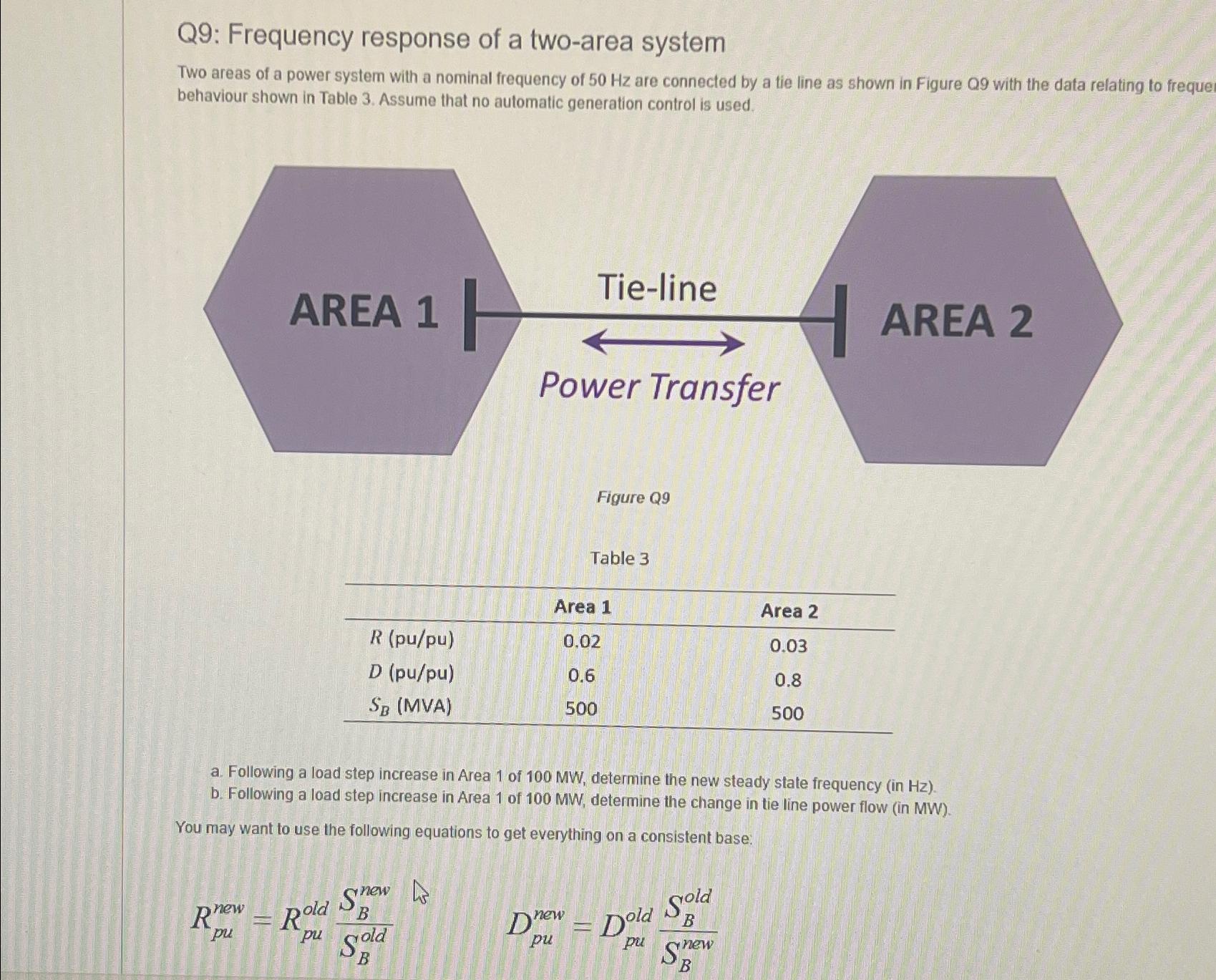 Solved Q9: Frequency response of a two-area systemTwo areas | Chegg.com