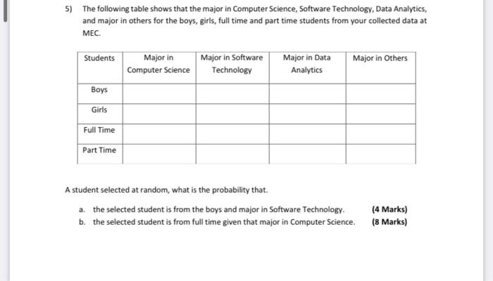 Solved I have prepared a questionnaire, the table is filled | Chegg.com