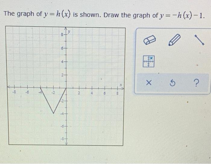 Solved The graph of y=h(x) is shown. Draw the graph of | Chegg.com