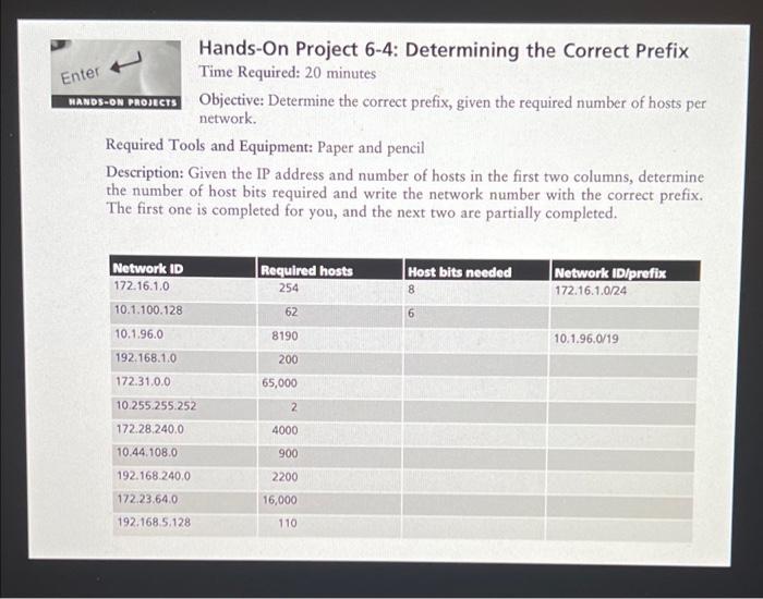 Solved Enter Hands-On Project 6-4: Determining the Correct | Chegg.com
