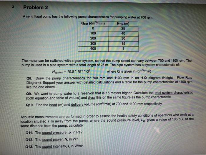 Solved 2 Problem 2 0 A centrifugal pump has the following | Chegg.com