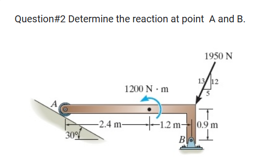 Solved Question#2 ﻿Determine the reaction at point A and B. | Chegg.com
