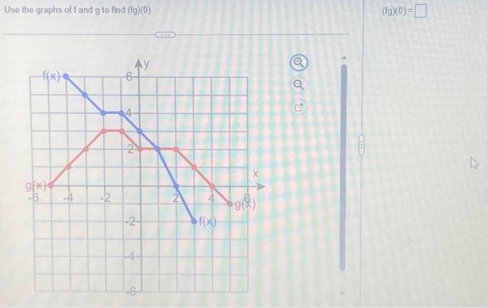 Solved Use the graphs of f and g to find (fg)(0) (fg)(0)= | Chegg.com