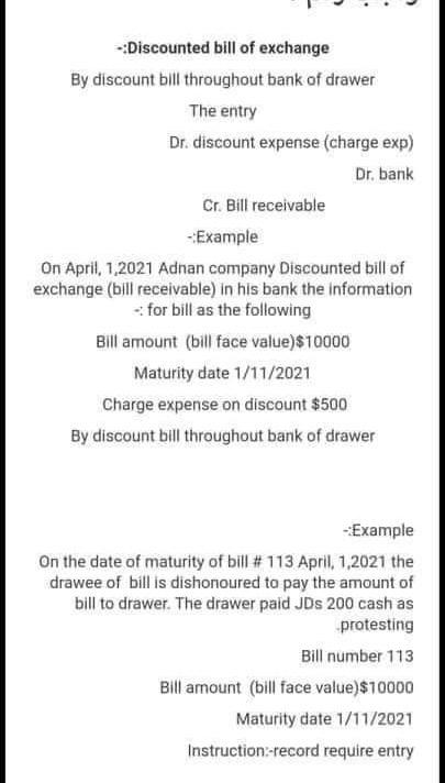 -Discounted bill of exchange By discount bill | Chegg.com