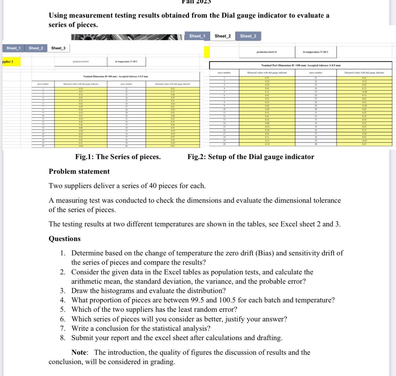 Solved Using measurement testing results obtained from the | Chegg.com