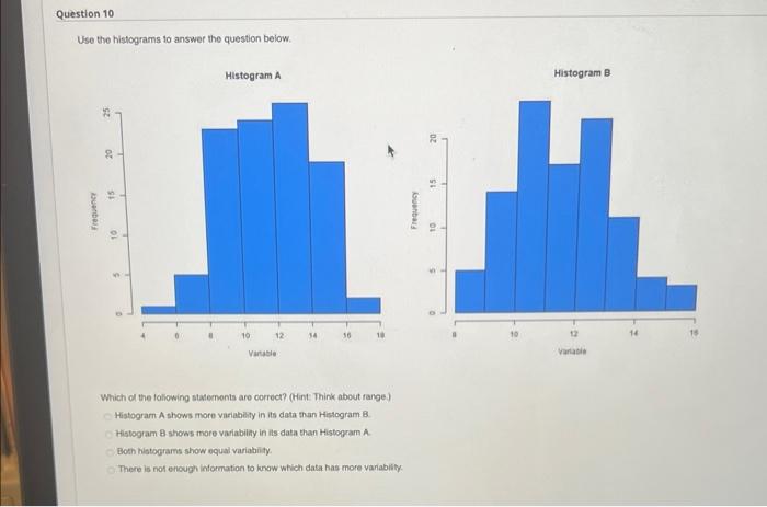 Solved Use the histograms to answer the question beiow. | Chegg.com