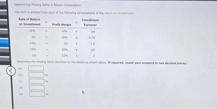 Solved Determining Missing Items in Return Computation One | Chegg.com