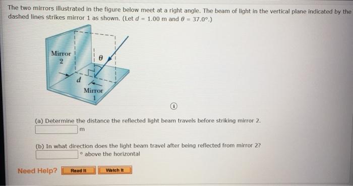Solved The two mirrors illustrated in the figure below meet | Chegg.com