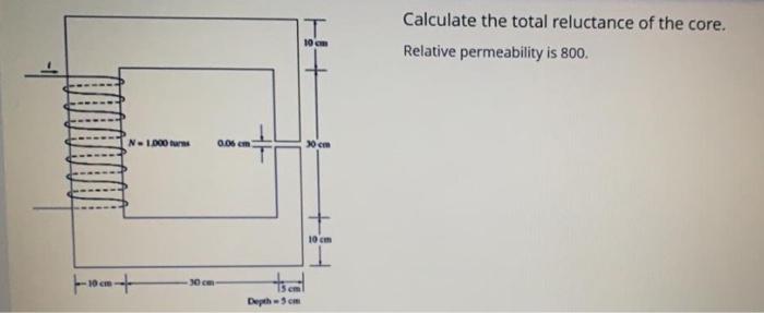 Solved Calculate the total reluctance of the core. Relative | Chegg.com