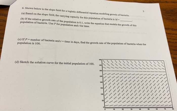 Solved 6. Shown below is the slope field for a logistic | Chegg.com