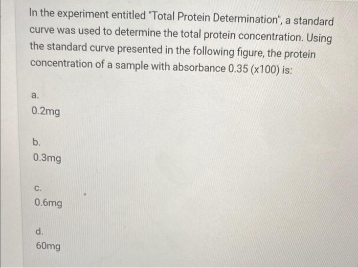 Solved In the experiment entitled "Total Protein | Chegg.com