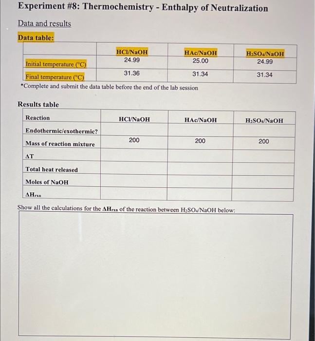 Solved Experiment #8: Thermochemistry - Enthalpy of | Chegg.com