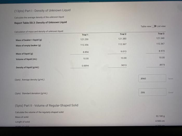 Solved Report Table DD.1: Measurements of Unknown Liquid | Chegg.com