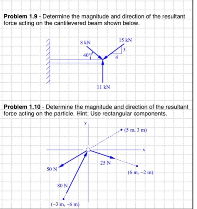 Solved Problem 1.9 - Determine the magnitude and direction | Chegg.com