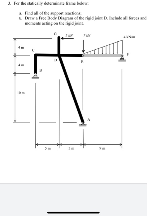 Solved 3. For the statically determinate frame below: a. | Chegg.com