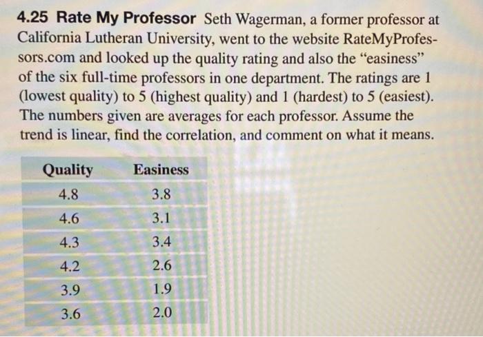 Solved 4.25 Rate My Professor Seth Wagerman, a former | Chegg.com