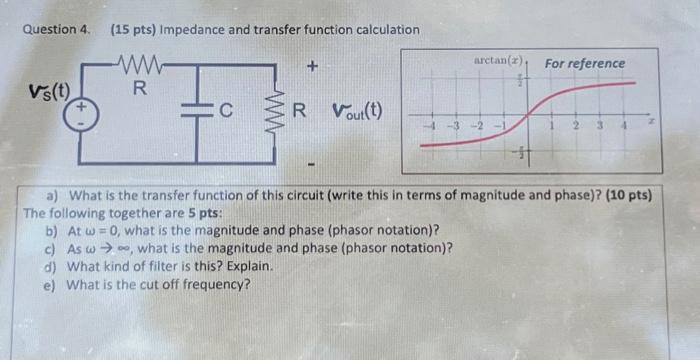 Solved Question 4. (15 pts) Impedance and transfer function | Chegg.com Solved Question 4. (15 pts) Impedance and transfer function | Chegg.com
