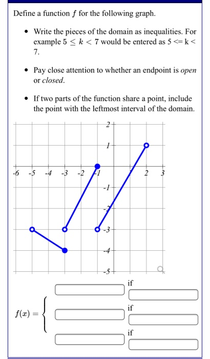 Solved Define a function f for the following graph. • Write | Chegg.com