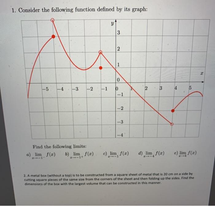 Solved 1. Consider the following function defined by its | Chegg.com