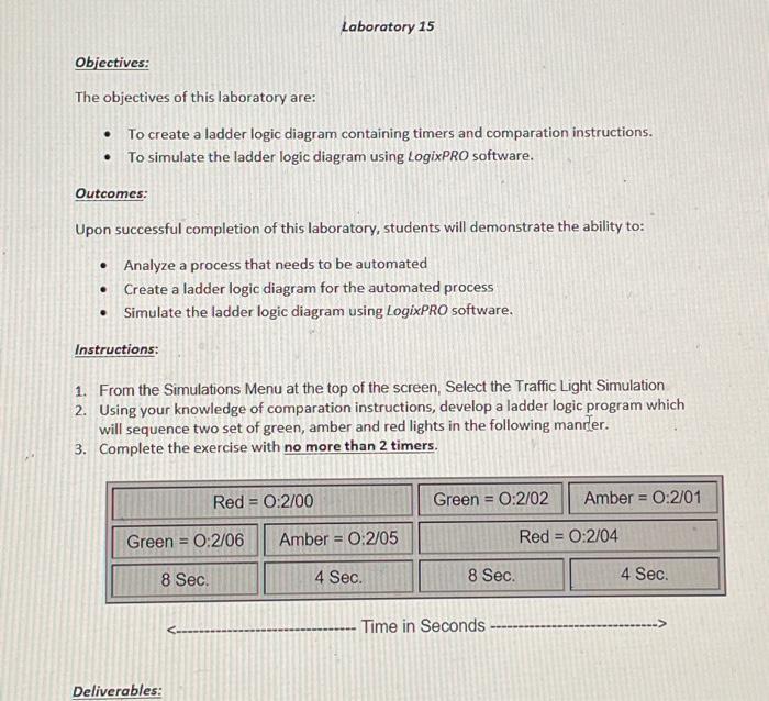 Solved Objectives: The objectives of this laboratory are: | Chegg.com