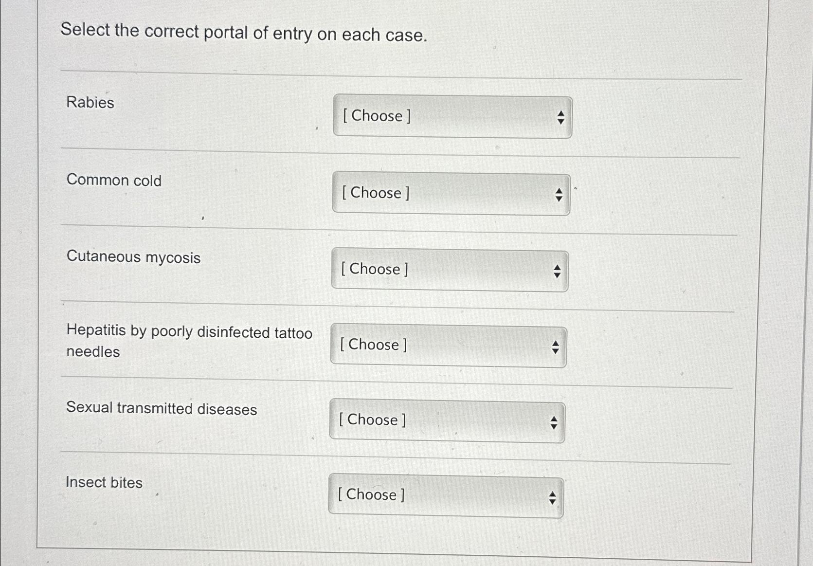 Solved Select the correct portal of entry on each | Chegg.com
