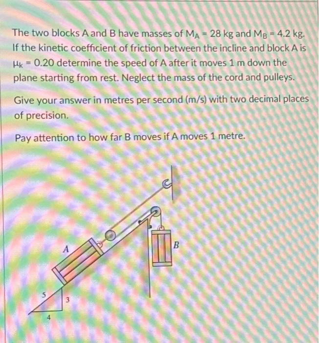 Solved The two blocks A and B have masses of MA=28 kg and | Chegg.com