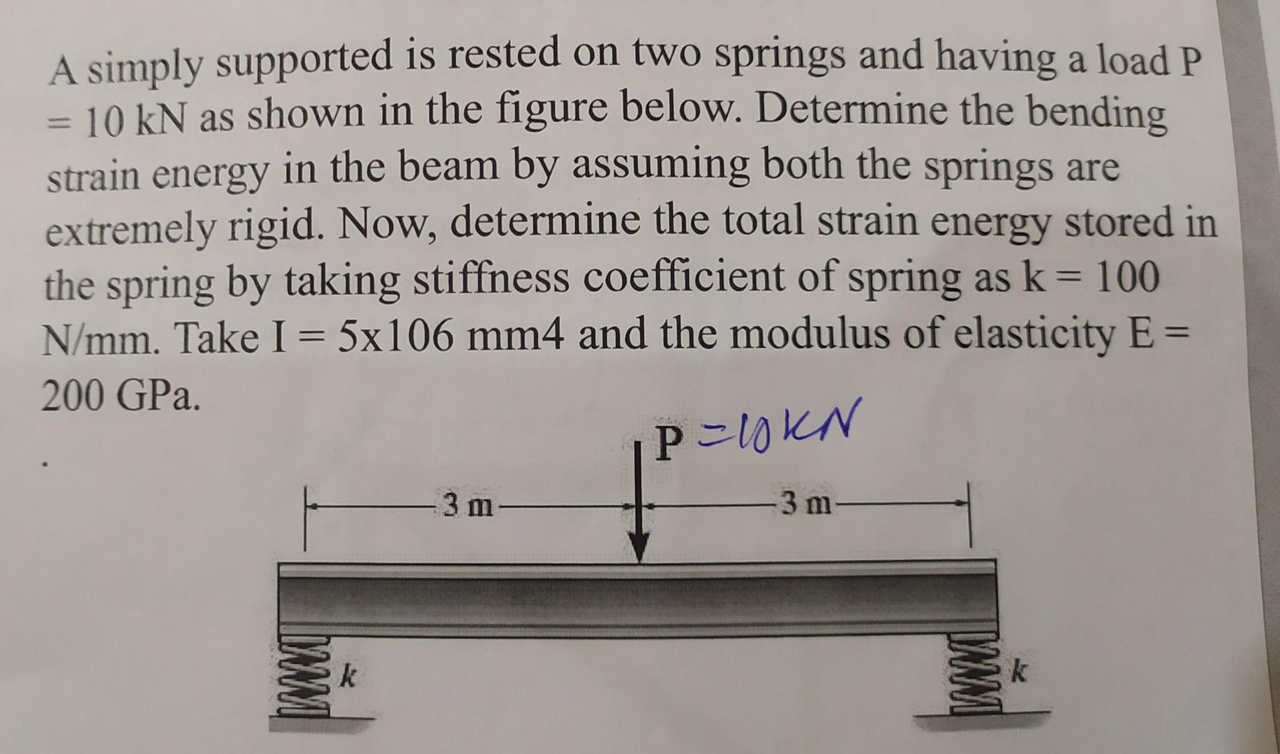 Solved A simply supported is rested on two springs and | Chegg.com