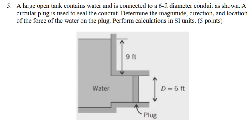 Solved A large open tank contains water and is connected to | Chegg.com
