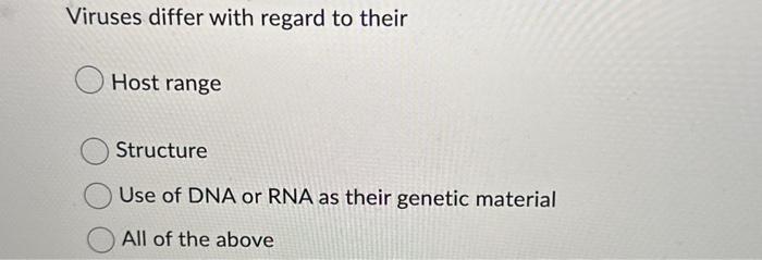 Solved Viruses differ with regard to their Host range | Chegg.com