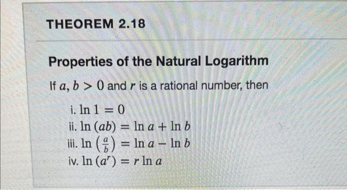 Solved THEOREM 2.18 Properties of the Natural Logarithm If | Chegg.com