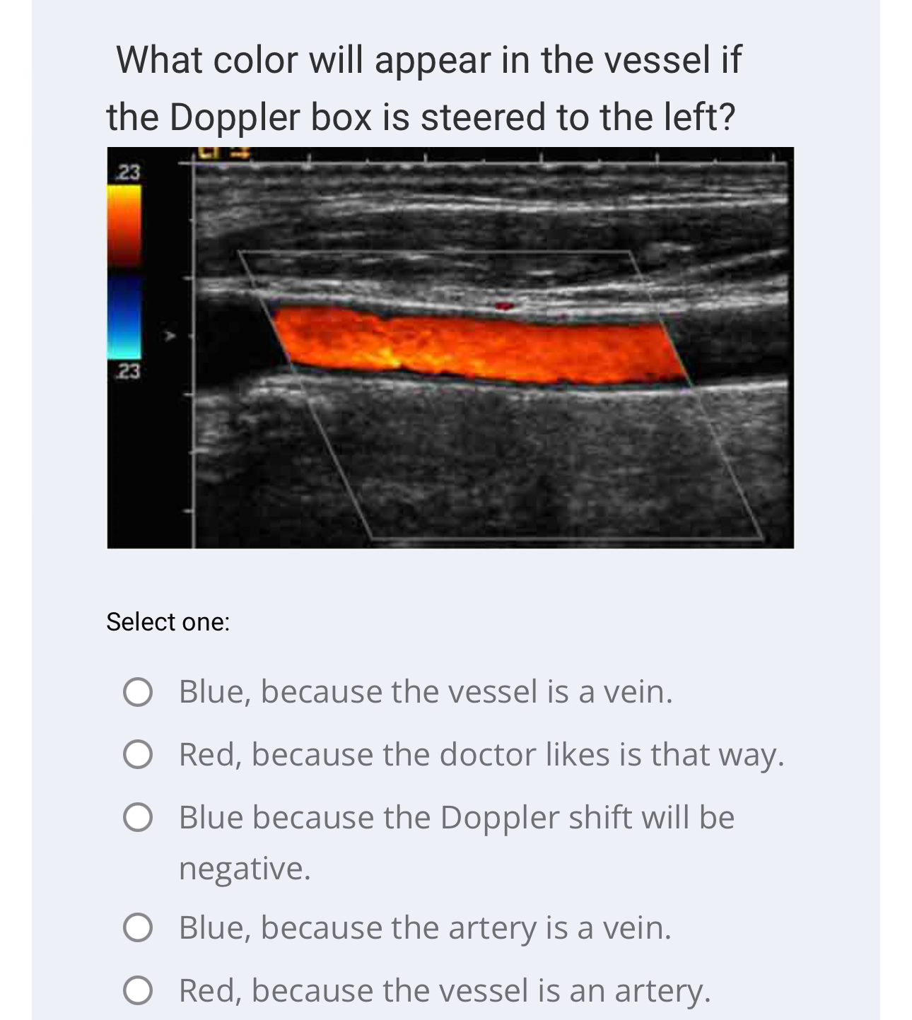 Solved What color will appear in the vessel if the Doppler | Chegg.com