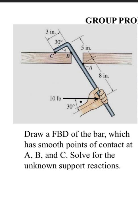 Solved GROUP PRO Draw a FBD of the bar, which has smooth | Chegg.com
