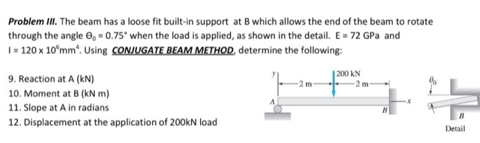 Solved Problem III. The beam has a loose fit built-in | Chegg.com