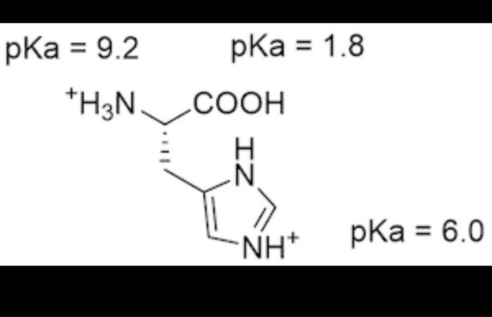 Solved pKa of the ionizable functional groups in histidine | Chegg.com