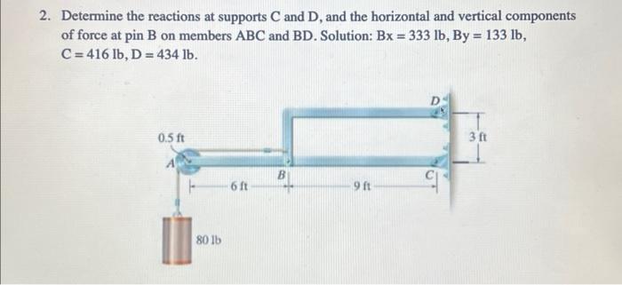 Solved 2 Determine The Reactions At Supports C And D And