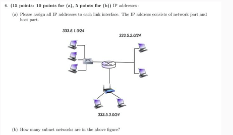 Solved (15 ﻿points: 10 ﻿points for (a), 5 ﻿points for (b)) | Chegg.com