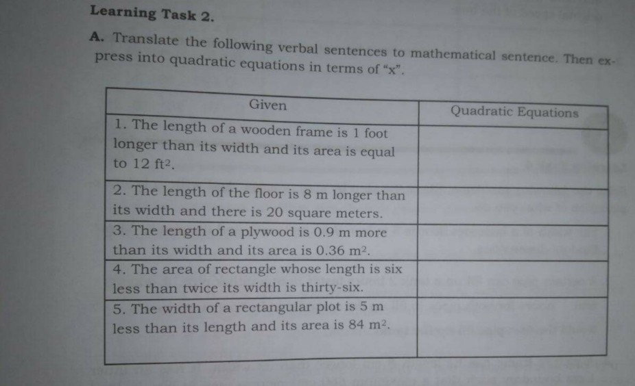 Solved Learning Task 2. A. Translate the following verbal | Chegg.com