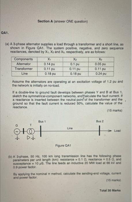 Solved Section A (answer ONE question) A1. (a) A 3-phase | Chegg.com