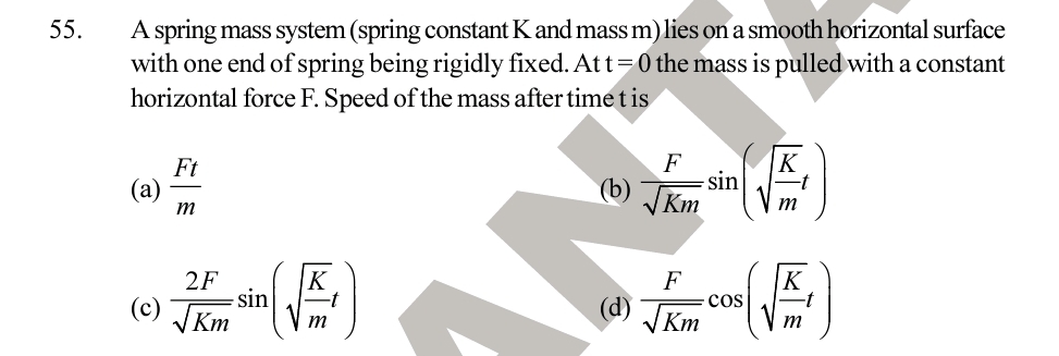 [Solved]: A spring mass system (spring constant K and mass m