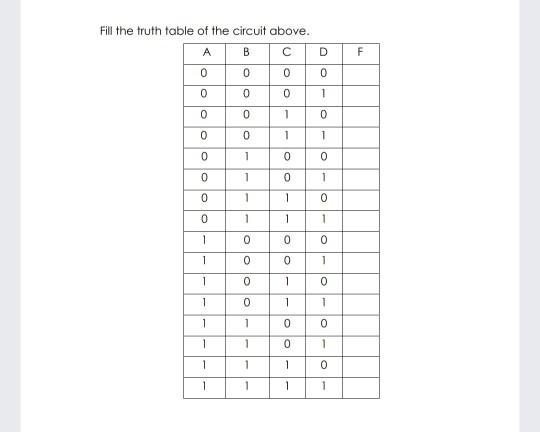 Solved Laboratory Tasks Task 7: Simptifying two-input | Chegg.com