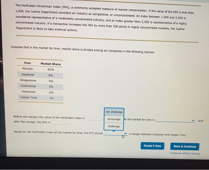 Solved The Herfindahl-Hirschman Index (HHI), a commonly | Chegg.com
